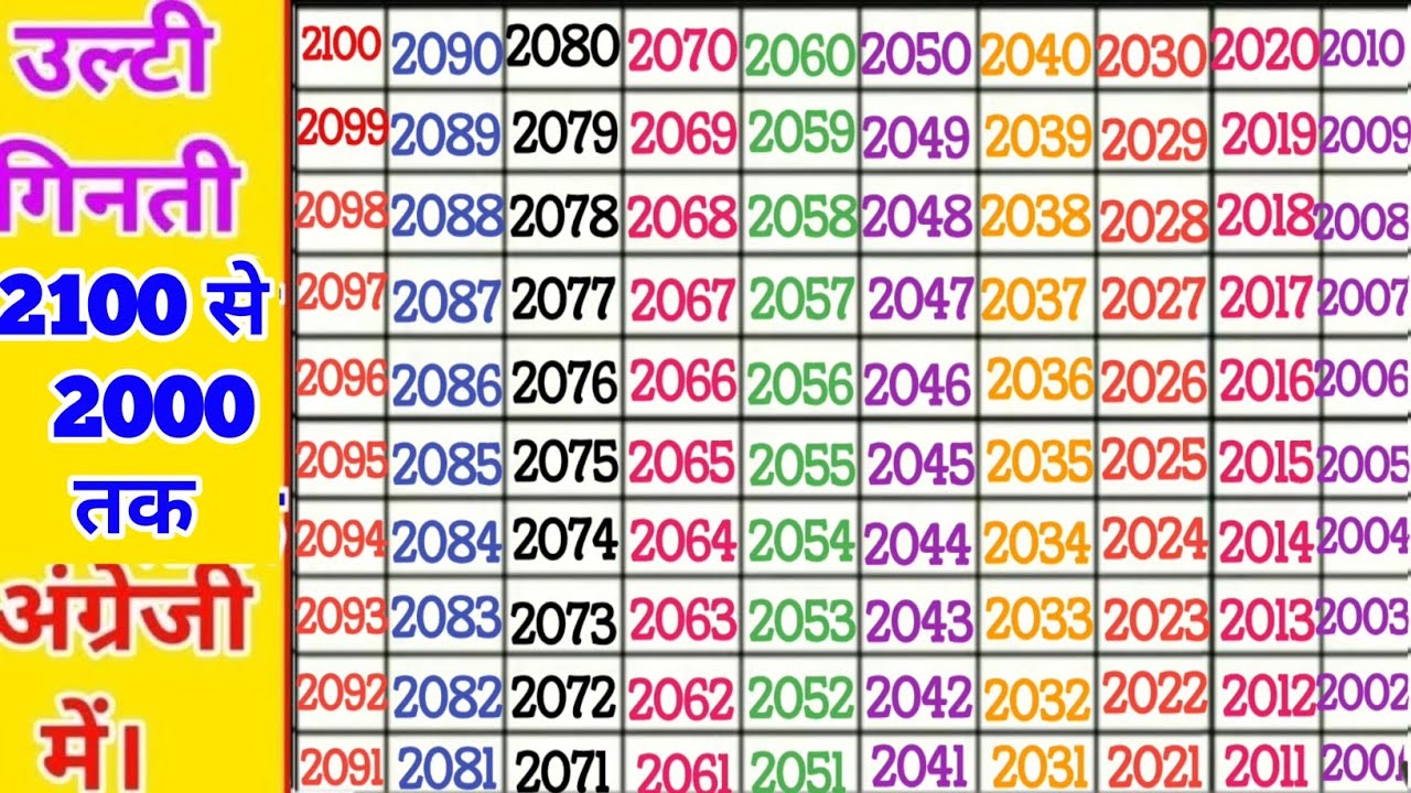 Backward Counting 2100 to 2000 | Reverse Counting 2100 to 2000 ...
