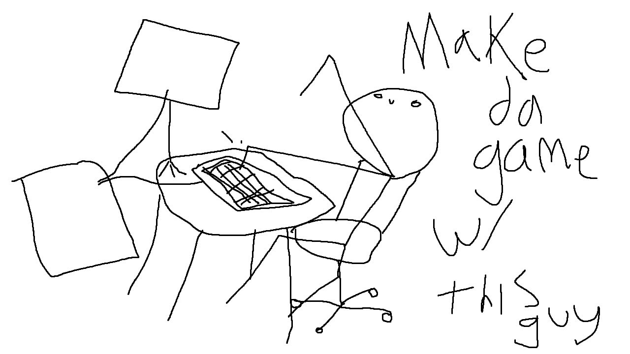 Making a Shitpost - YouTube