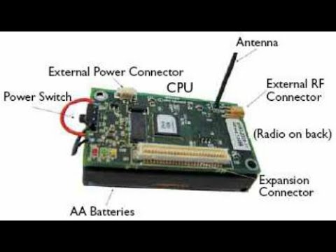 Wireless Sensor Networks (WSN)-4: IoT Enablers and Sensor Node ...