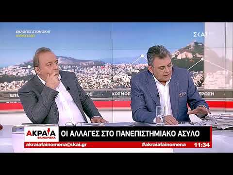 Newpost.gr - O Μπαλασκας για Εξάρχεια και Ρουβίκωνα στα «Ακραία ...