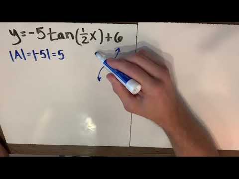 Graphing Transformations of y=tan x - YouTube