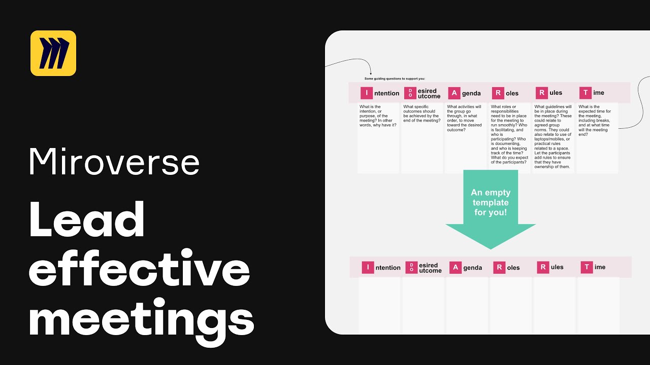 IDOARRT: Lead Effective Meetings with Miro | Hyper Island Template ...