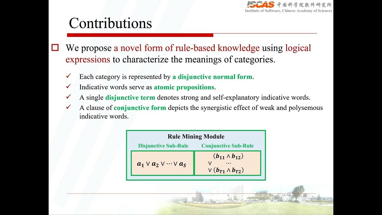 [rfp1740] RulePrompt: Weakly Supervised Text Classification with Prompting PLMs and Self ...