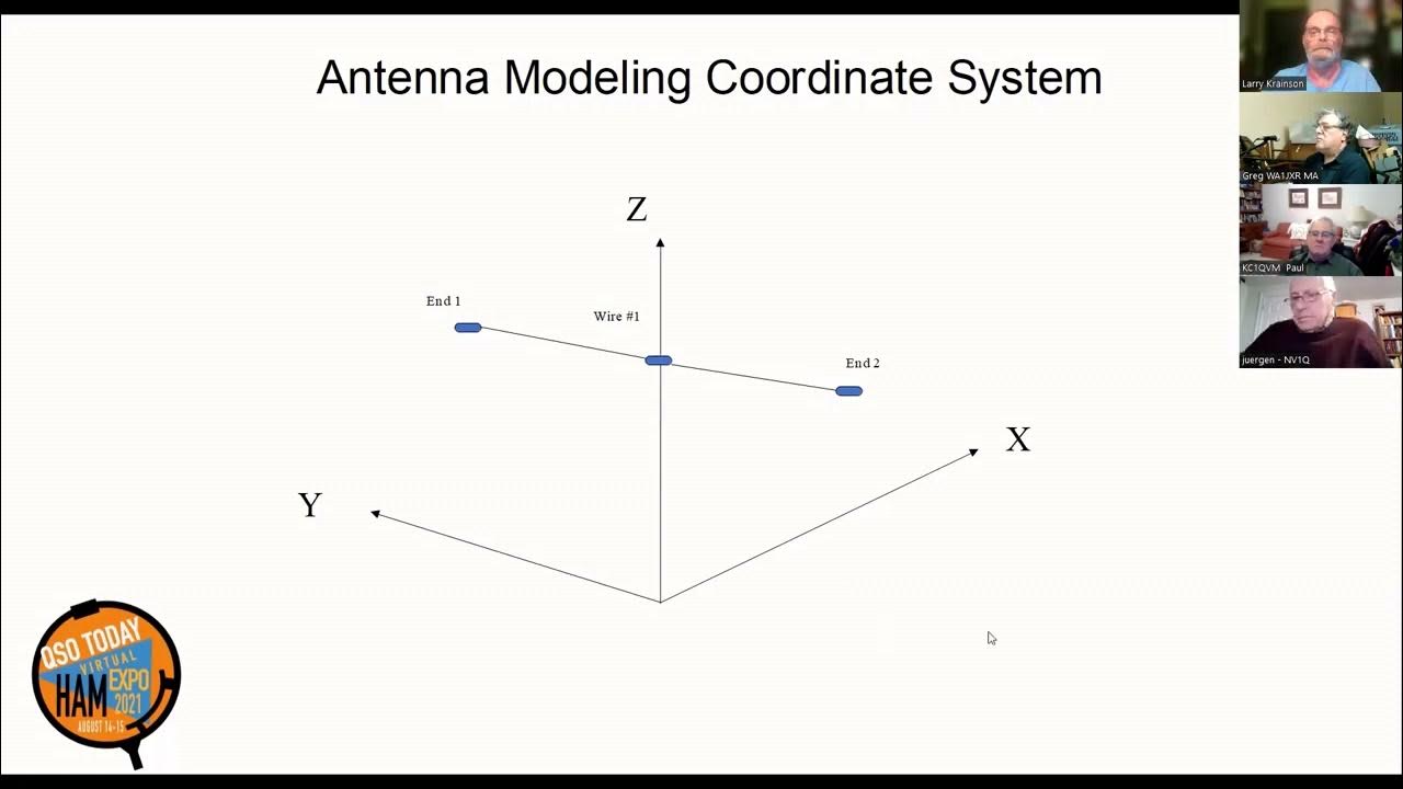 Intro to Antenna Modeling by WA1JXR - May 2022 Meeting - YouTube
