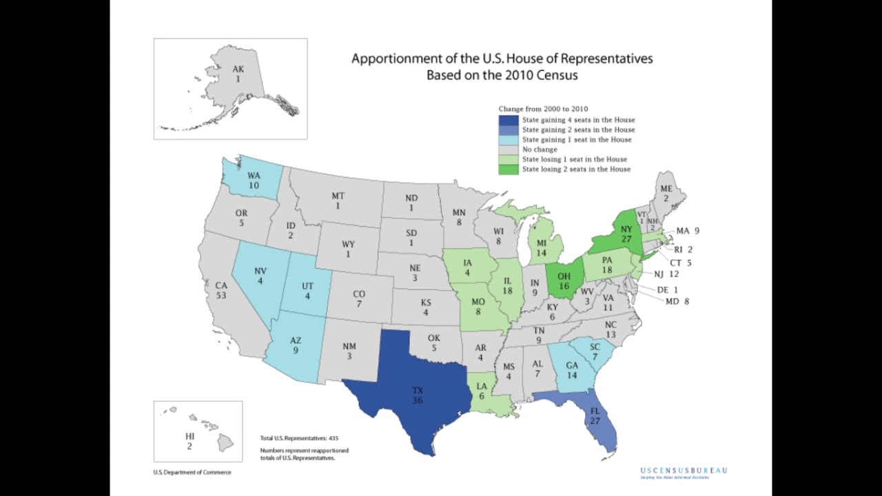 Reapportionment, Redistricting, & Gerrymandering - YouTube