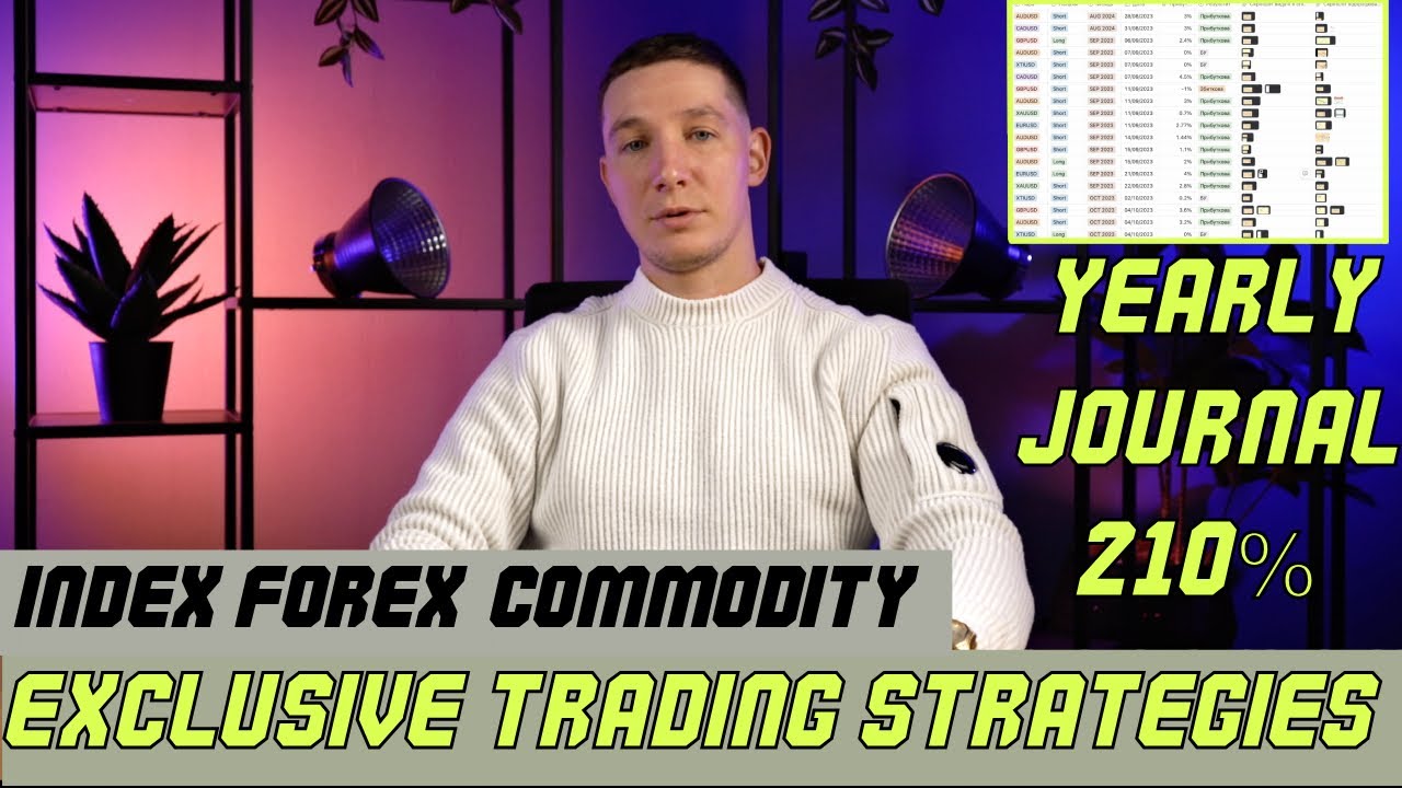 Екслюзивні стратегії трейдингу. Річний журнал угод +210%. Index Commodity FX - YouTube