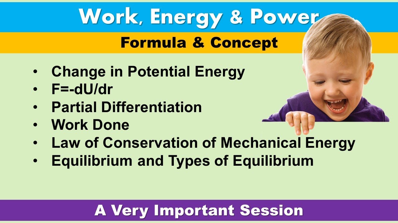 Conservative Forces| Equilibrium |Work , Energy and Power - YouTube
