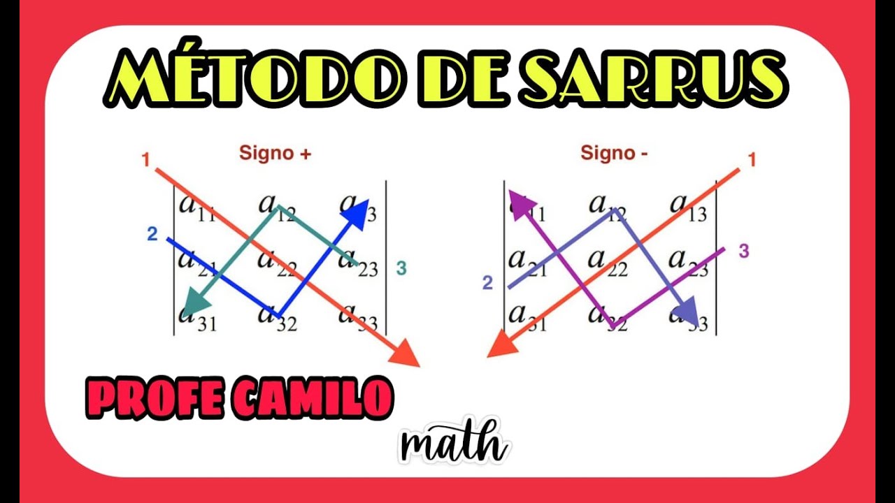 METODO DE SARRUS | EjemploFacil | DETERMINANTES 3x3 - YouTube