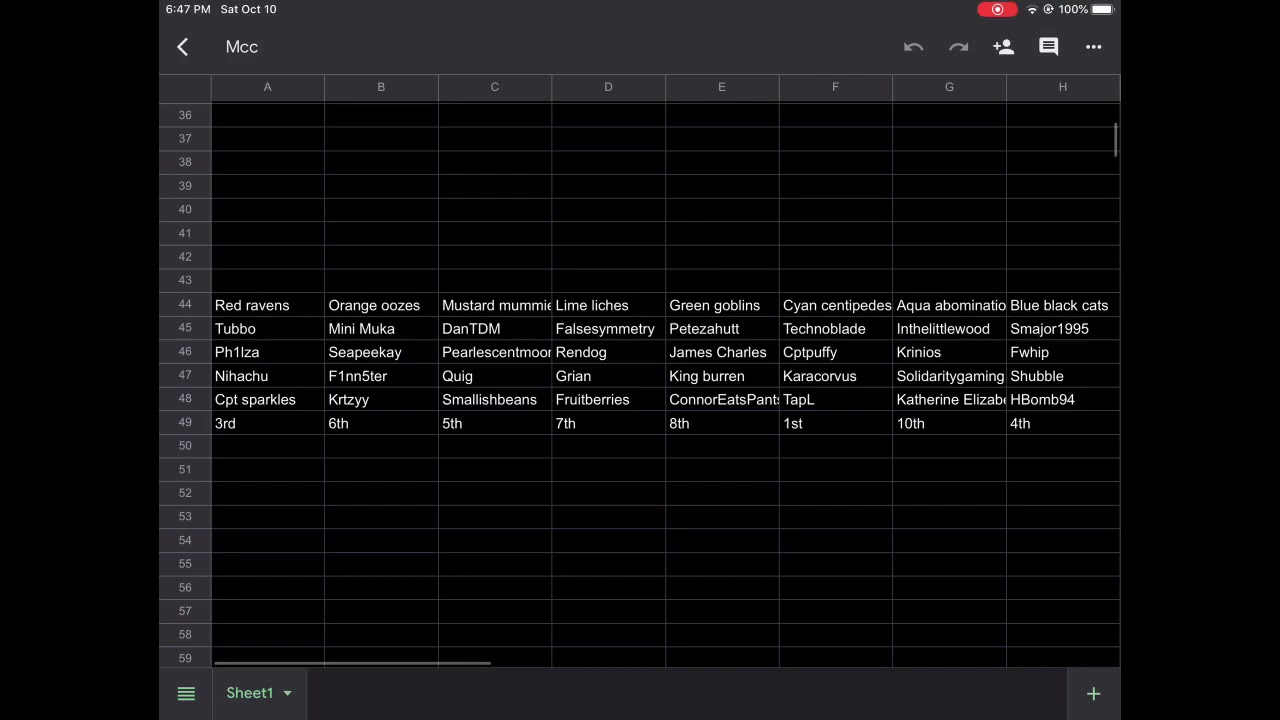 Mcc 11 Predictions - YouTube