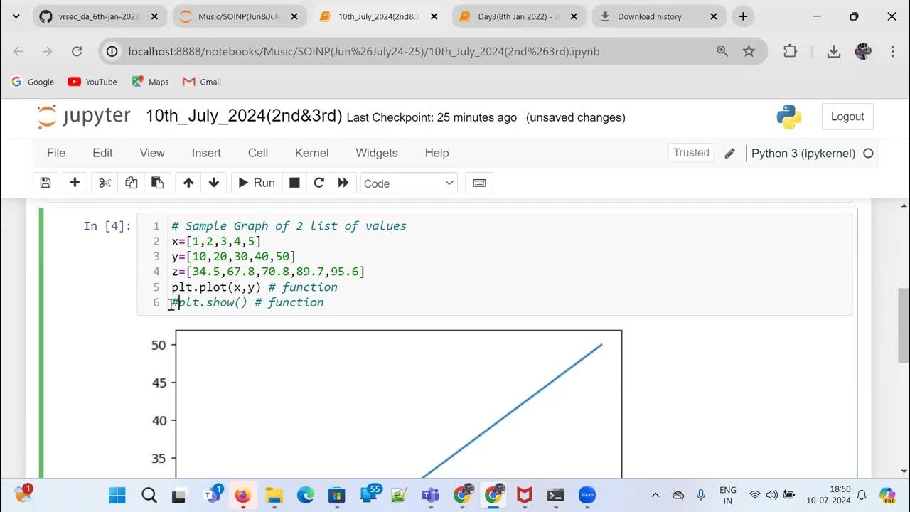 Data Visualization in Data Science||Matplotlib in Python in Telugu||Telugu Tech Life|| - YouTube