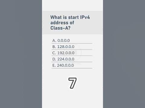 MCQ-29 | Understanding Classful IP Addressing: Start IPv4 Address of ...