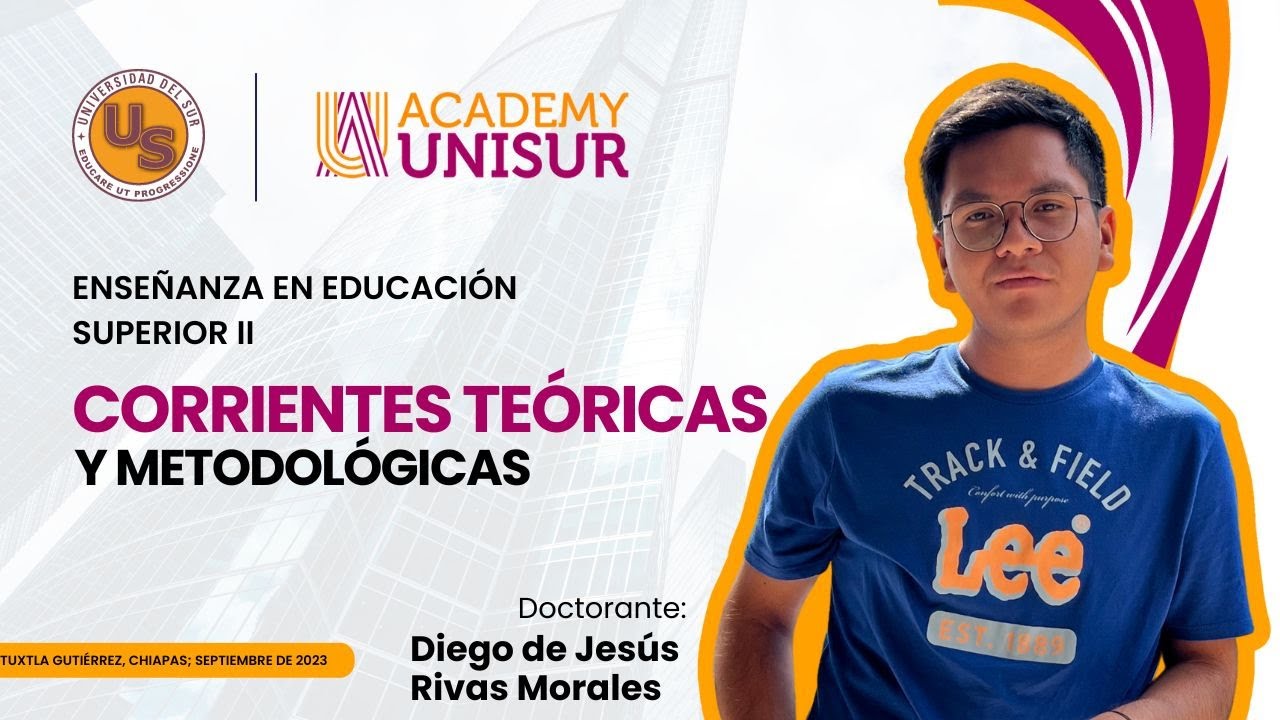 Corrientes teóricas-metodológicas en la educación - YouTube