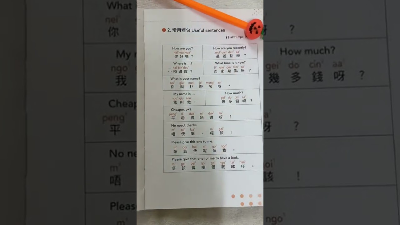 Learn Cantonese (language speak in Hongkong) Most useful for tourists ...