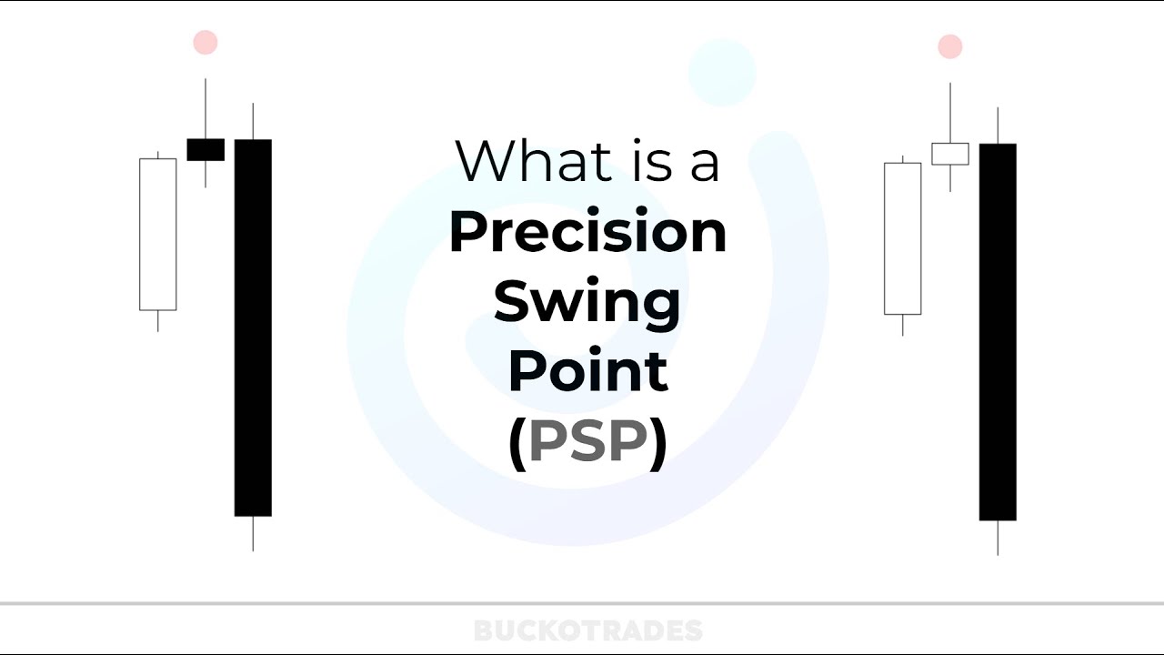 Precision Swing Point (PSP) - Quarterly Theory - YouTube