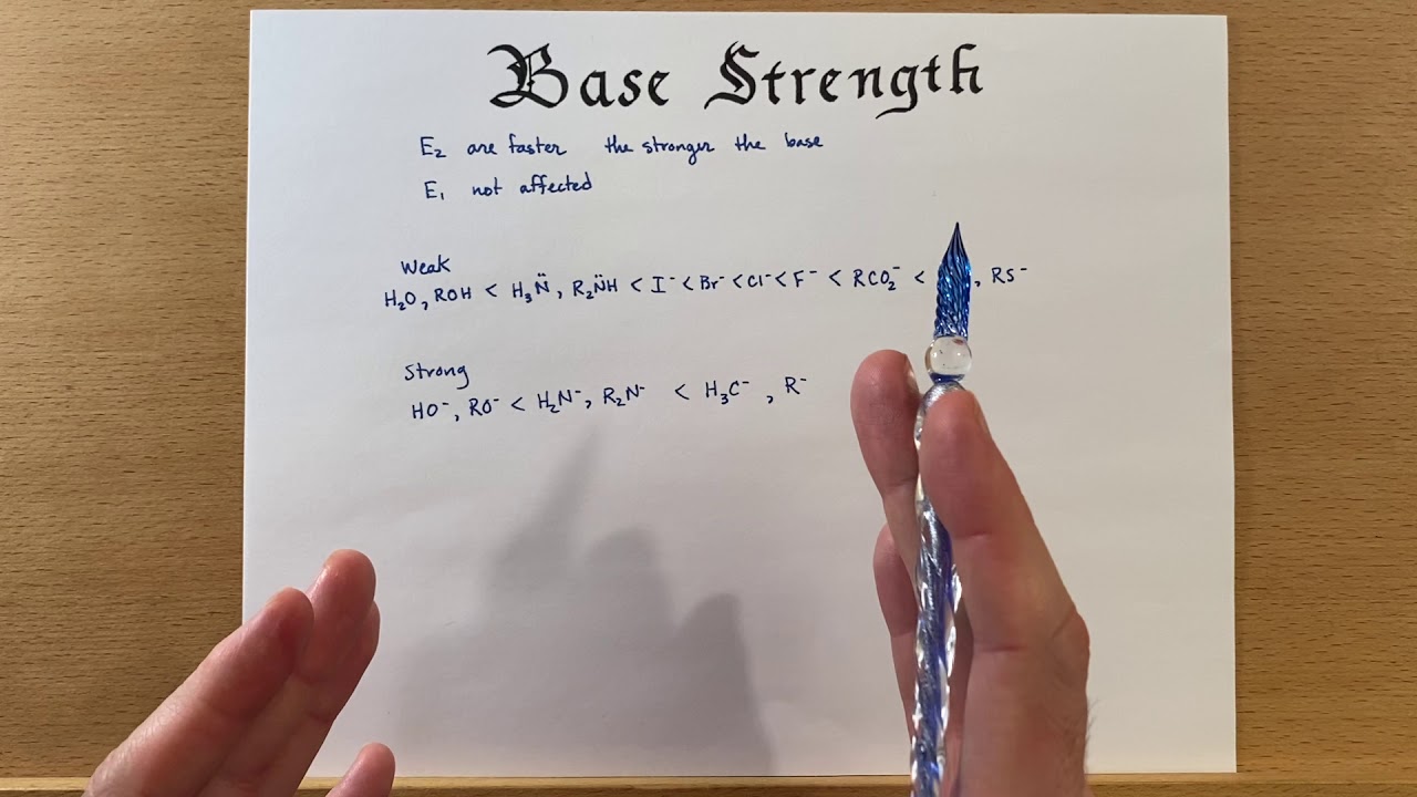 Base Strength - YouTube