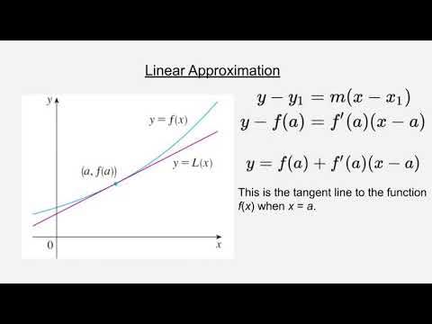 Linearization (Linear Approximation) (Calculus) - YouTube