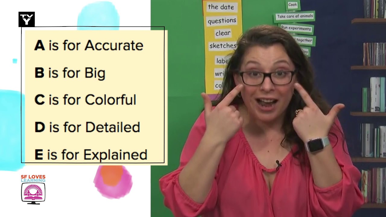 The ABC of the ABCDE in Scientific Sketches - YouTube