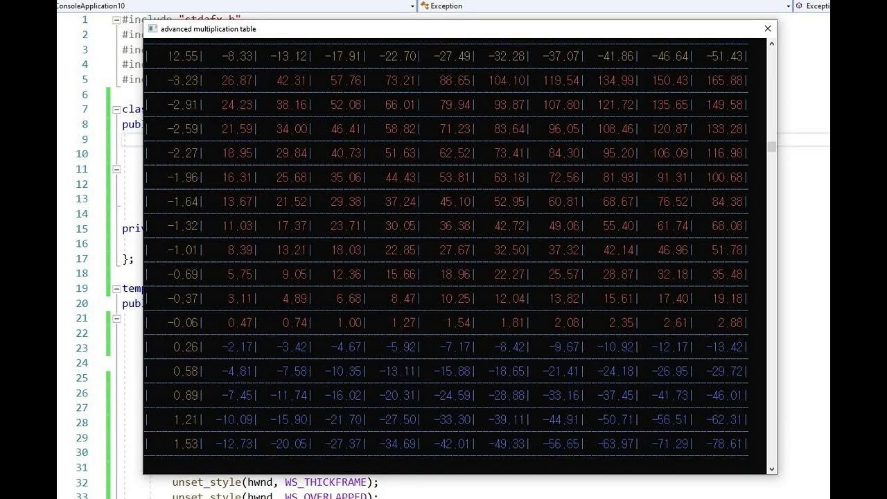 advanced multiplication table - YouTube
