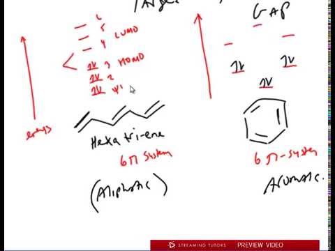 Aromatic Systems Part 1 Section 2 Molecular Orbitals of Aromatic ...