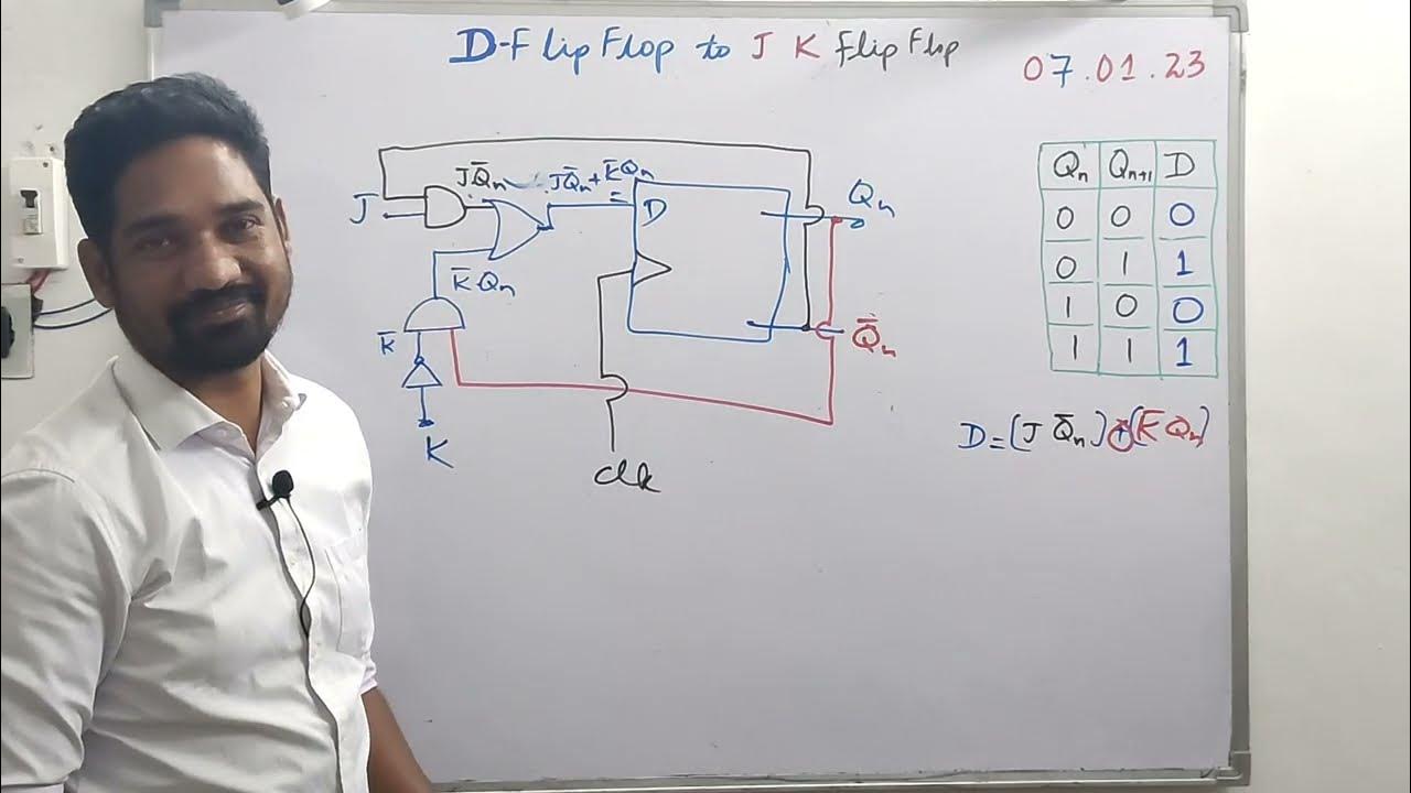 D FLIP FLOP to JK FLIP FLOP conversion || ushendra's engineering tutorials - YouTube