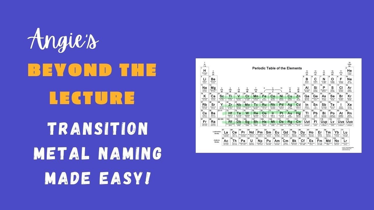 Naming & Writing Formulas for Transition Metal Compounds - YouTube