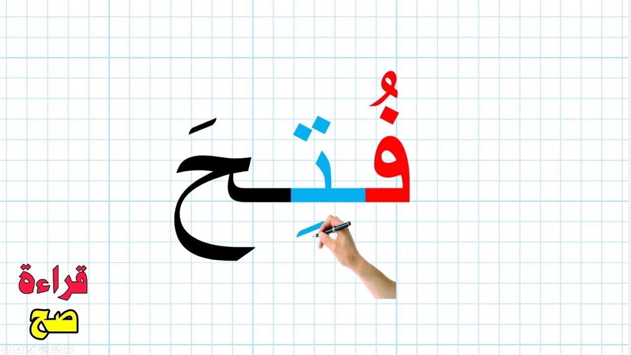 درس القراءة كلمات ثلاثية مع الحركات الفتحة والكسرة والضمة Youtube