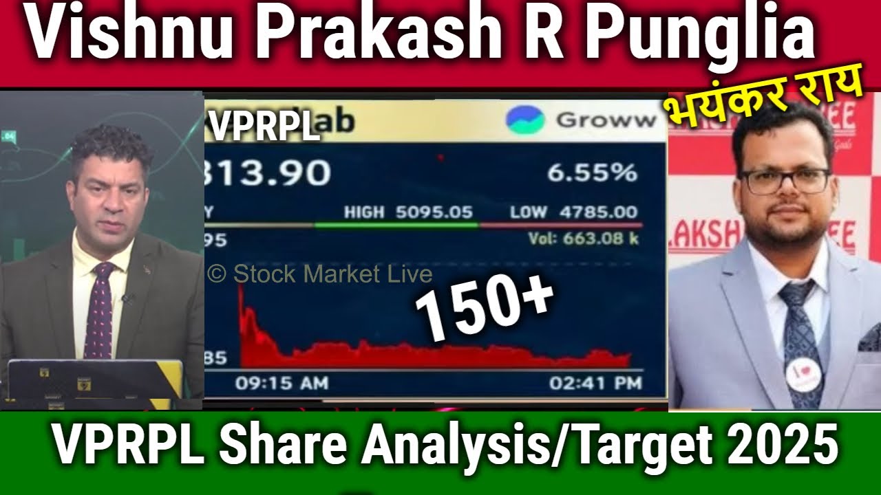 Vishnu prakash share latest news,Analysis/vprpl latest news,Vishnu ...