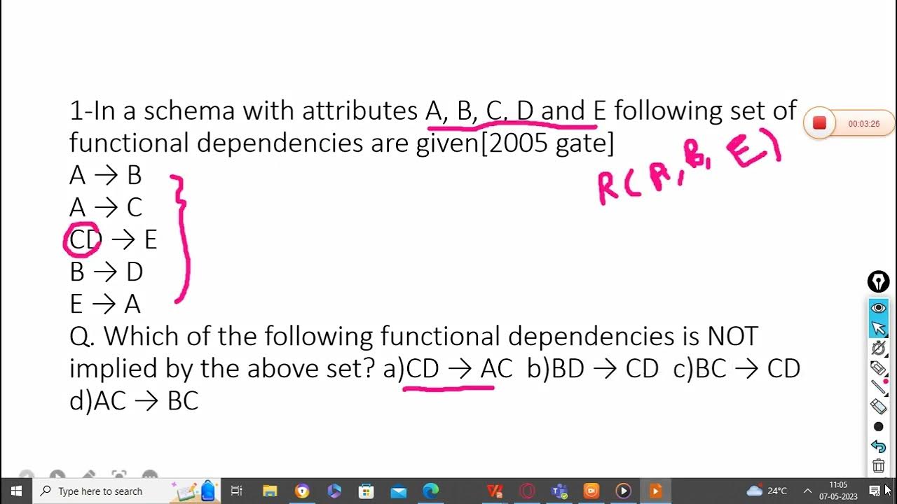 CLOSURE OF FUNCTIONAL DEPENDENCY|| GATE question||MALAYALAM - YouTube