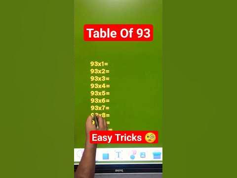 Learn Maths Multiplication Table Of 93! Tricks Of 93 times Table! # ...