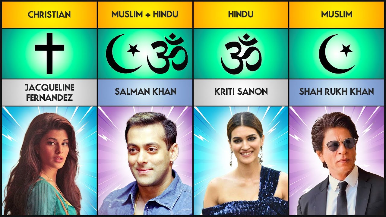 Religion Of Most Famous Bollywood People And Celebrities - YouTube