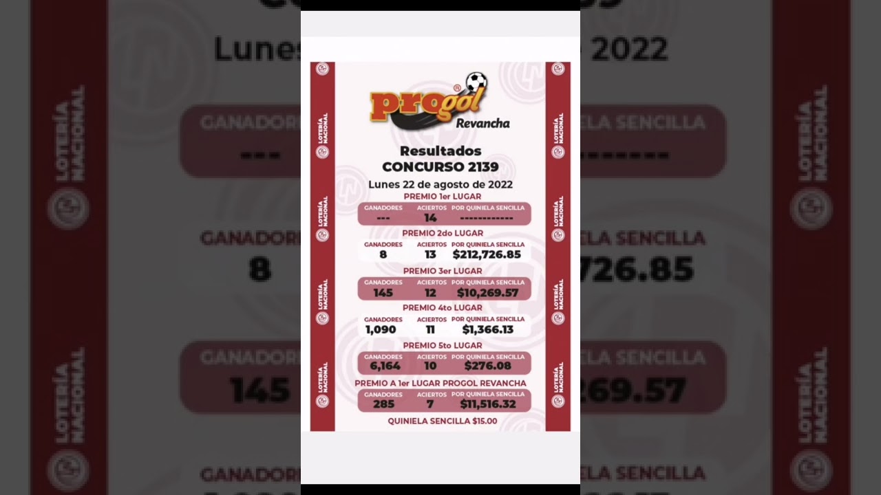 Resultado de la Quiniela Progol Concurso 2139 Lunes 22 de Agosto de ...