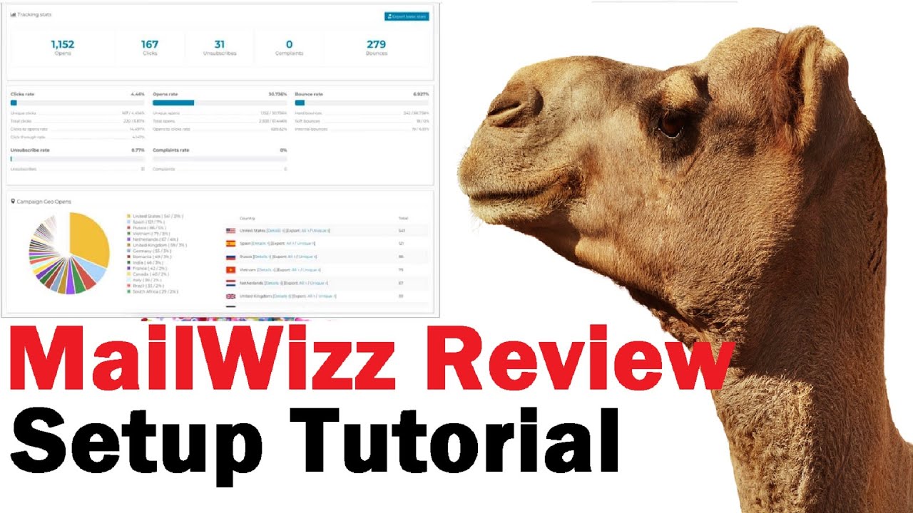 MailWizz Review & Setup Tutorial - Best Bulk Email Sending Tool - YouTube