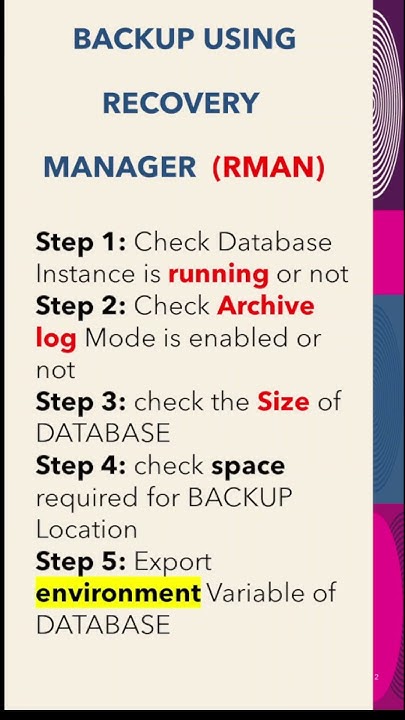 ORACLE DATABASE RMAN BACKUP IN REAL TIME - PART 1 - YouTube