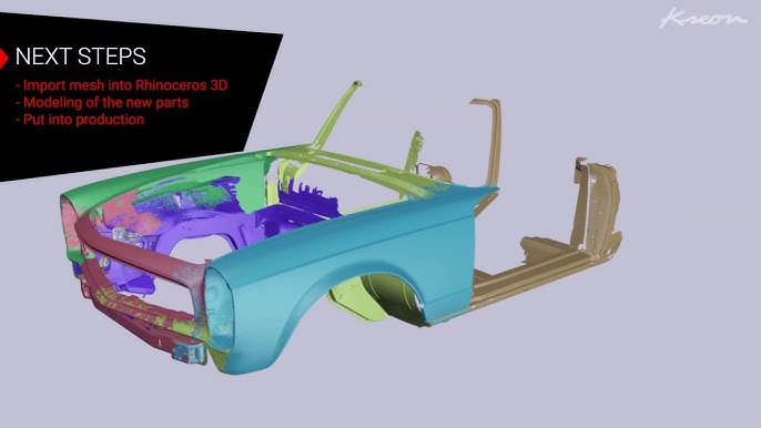 Reverse Engineering Car