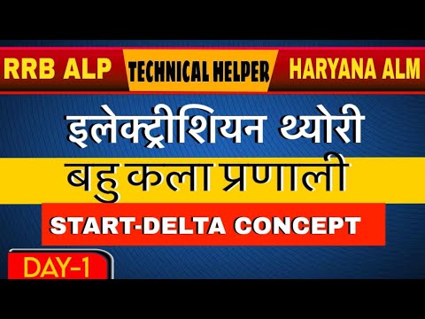 Poly Phase and 3 Phase System |Poly Phase Circuit Electrical ...