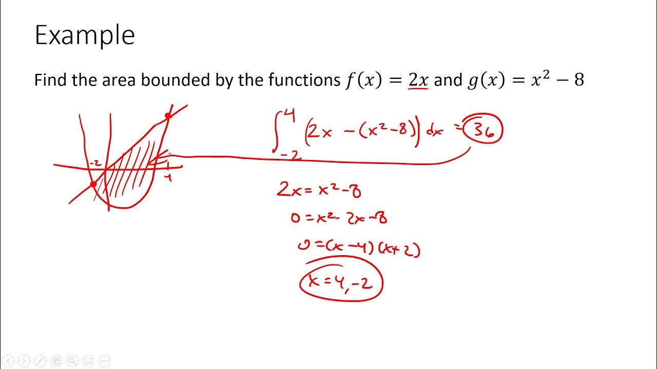 Area Between Two Functions - YouTube