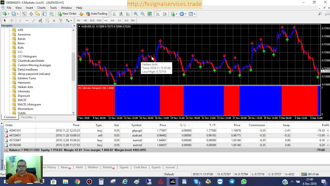 Ultimate Trend Trading System - How To Install - YouTube
