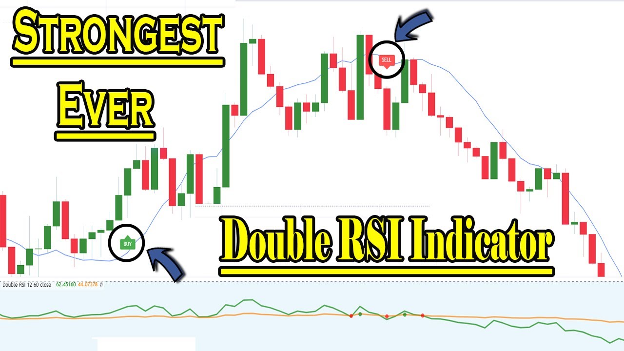 Strongest Double RSI Method | 1 minute scalping strategy with Non ...