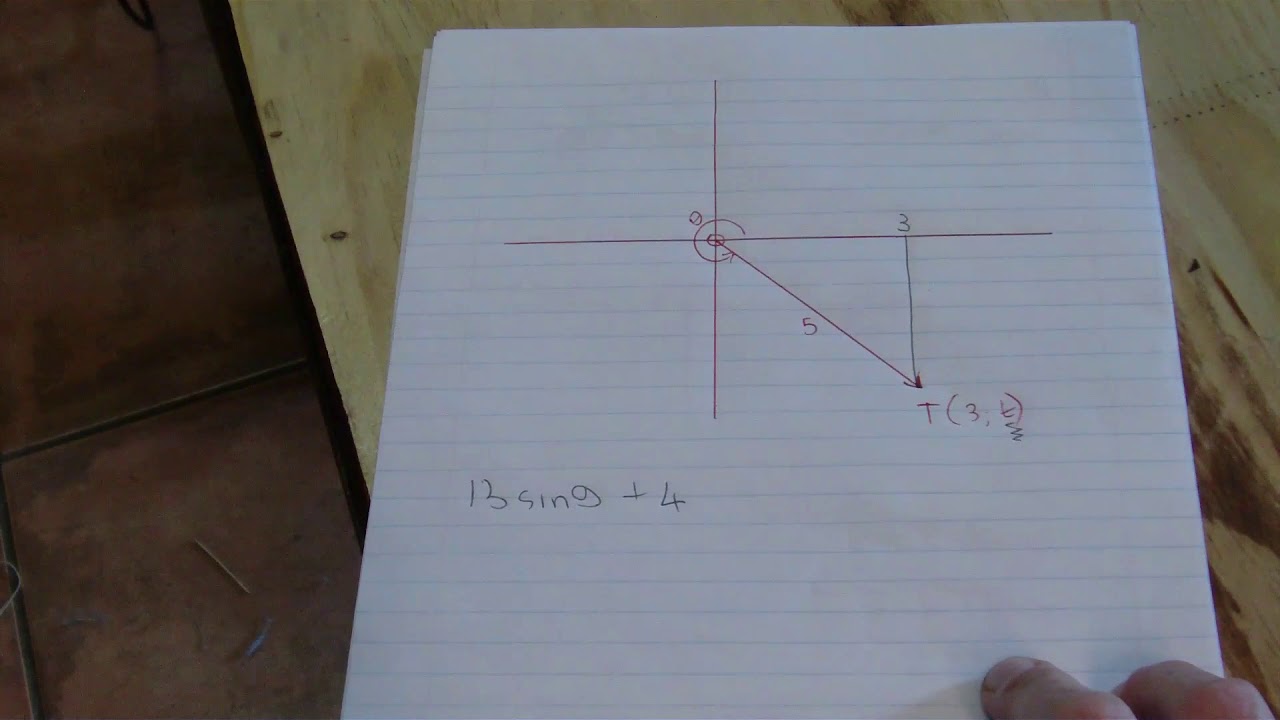 Grade 10 - Form 10 - Q4 - Trig In Cartesian Plane - YouTube