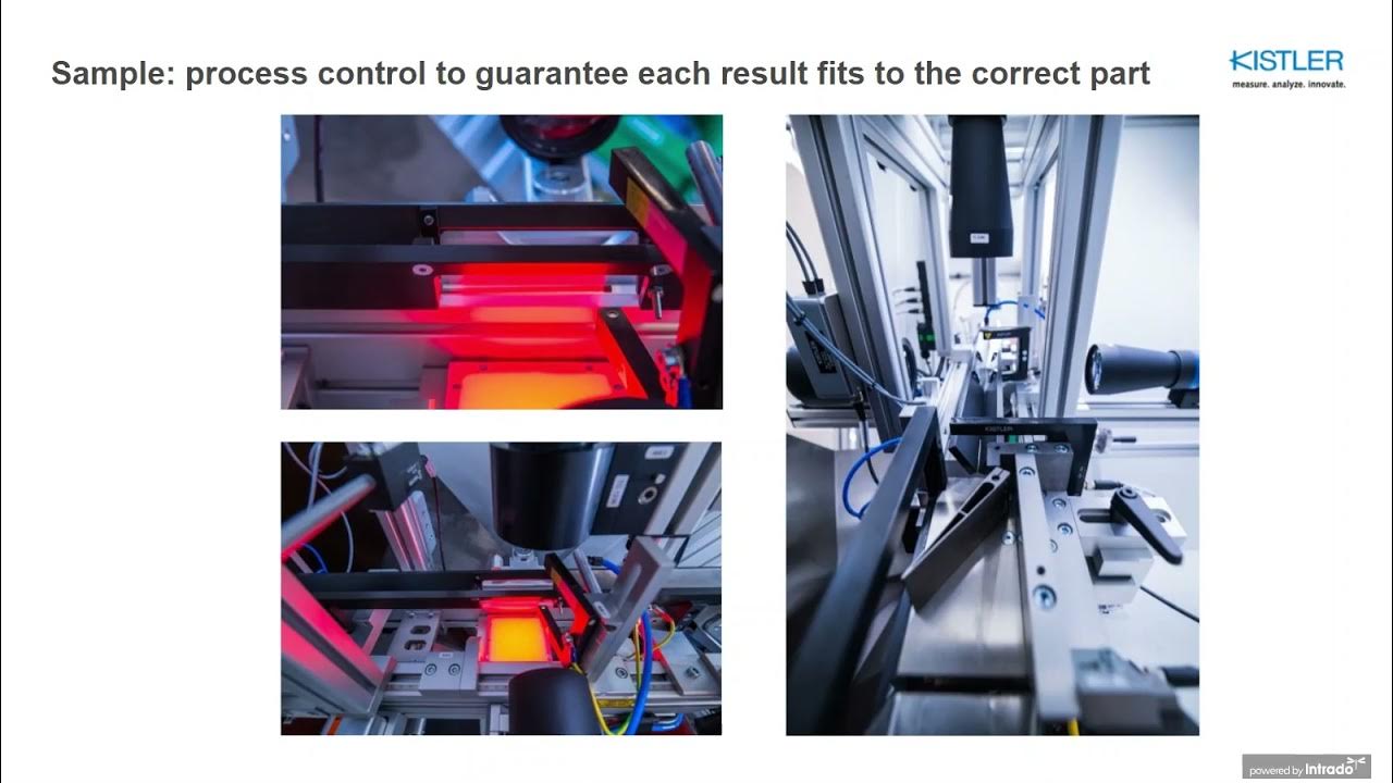 100% Quality Control with Vision Inspection Systems - YouTube