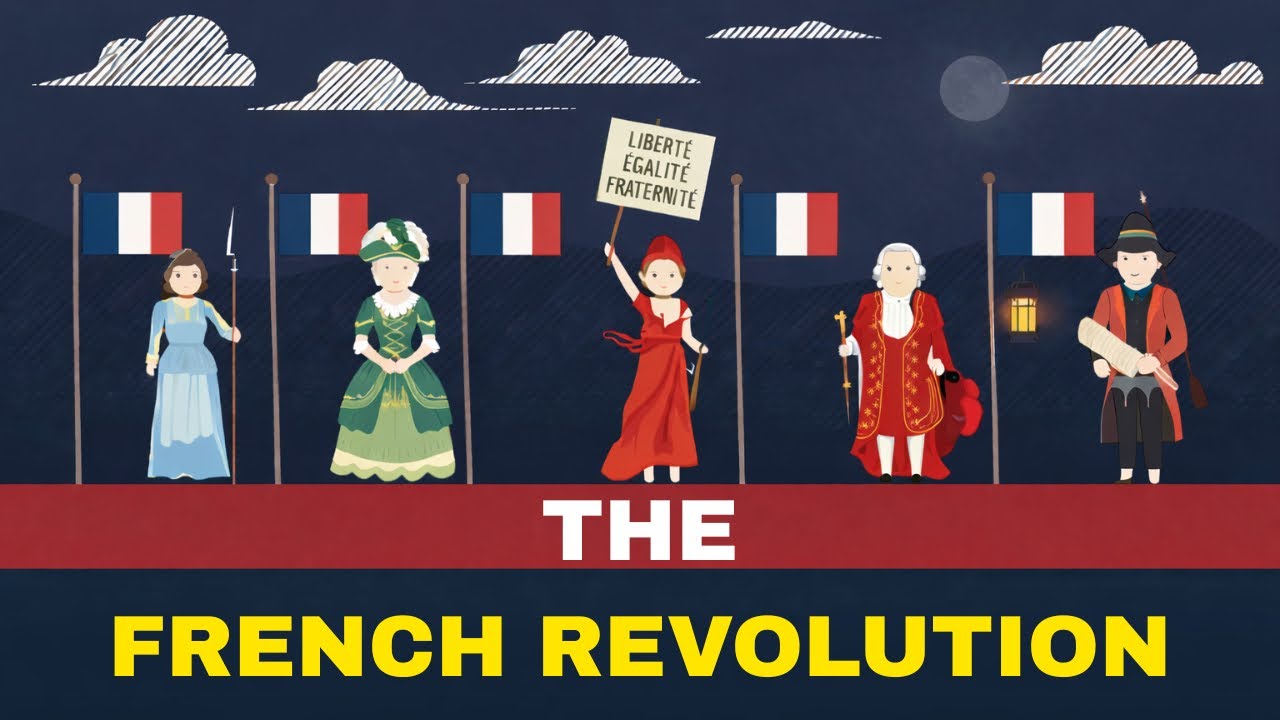 What is the FRENCH Revolution in Under 3 Minutes? | French Revolution ...