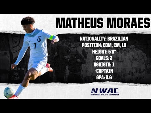 Matheus Moraes Highlight Tape - YouTube