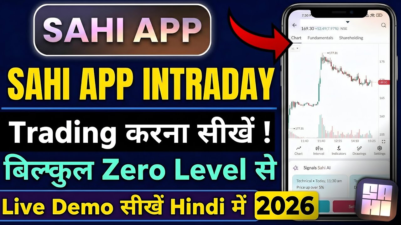 How to do Intraday Trading in Sahi App | Live Demo in Hindi ? Intraday ...