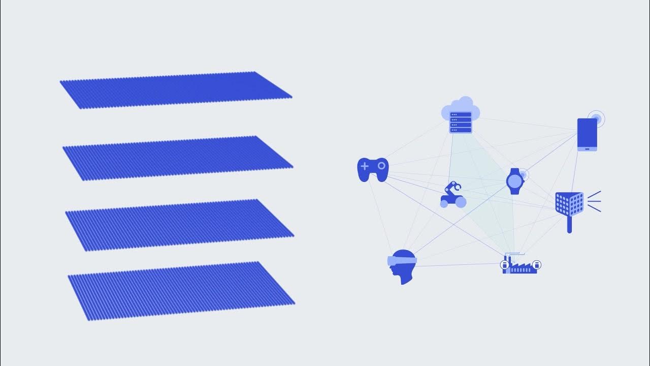 Qualcomm 5G Wireless Academy: 5G NR Network Slicing - YouTube