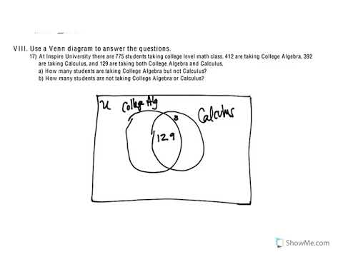 Venn Diagrams and Survey Problems - YouTube