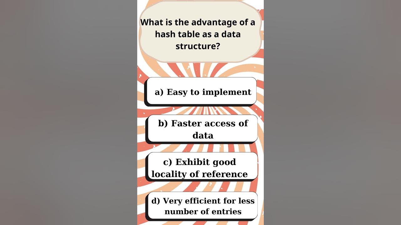 1000 Data Structure Multiple Choice Questions - Question 30 - YouTube
