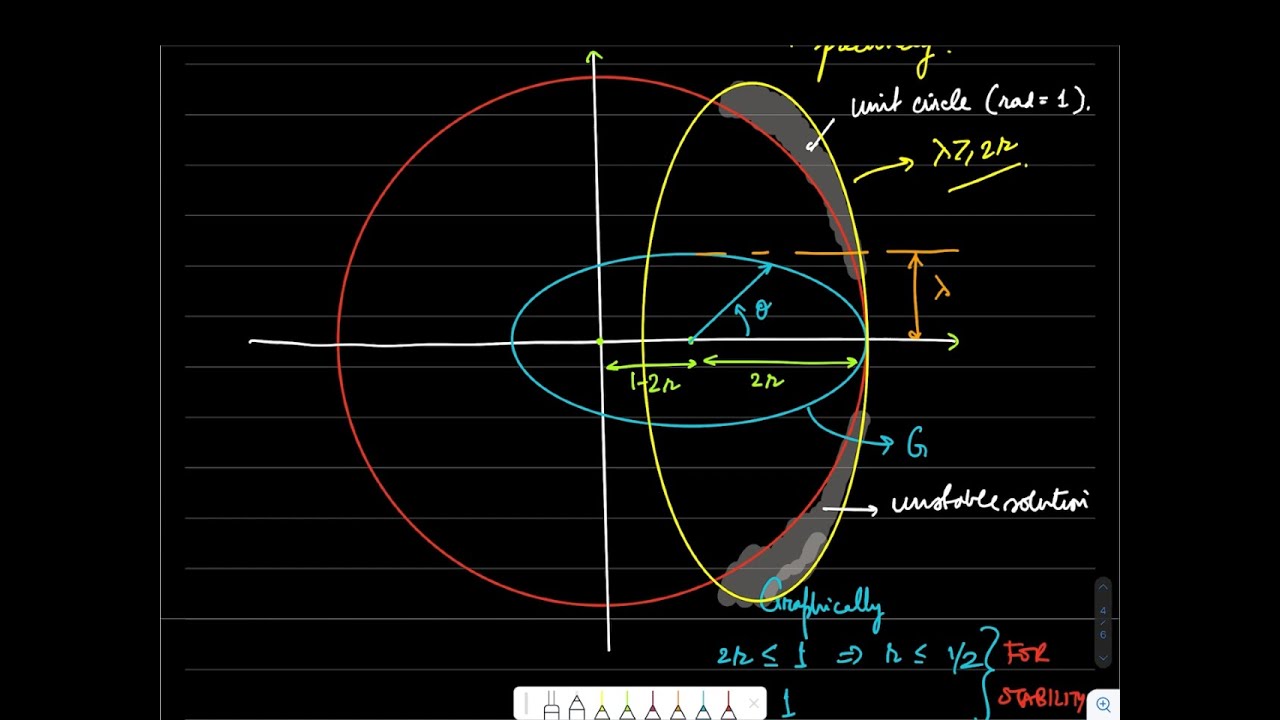FDM Lecture 13: Convection and diffusion-forward time central space ...