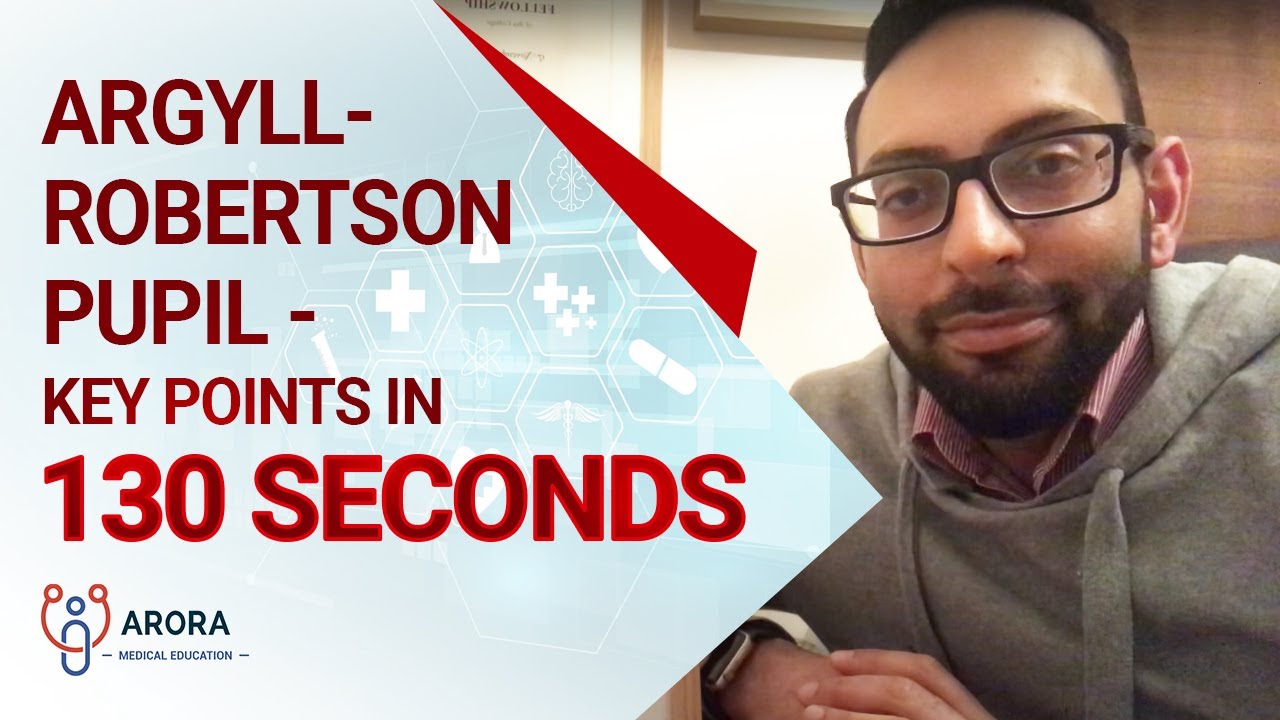 Argyll-Robertson Pupil - key points in 60 seconds - YouTube