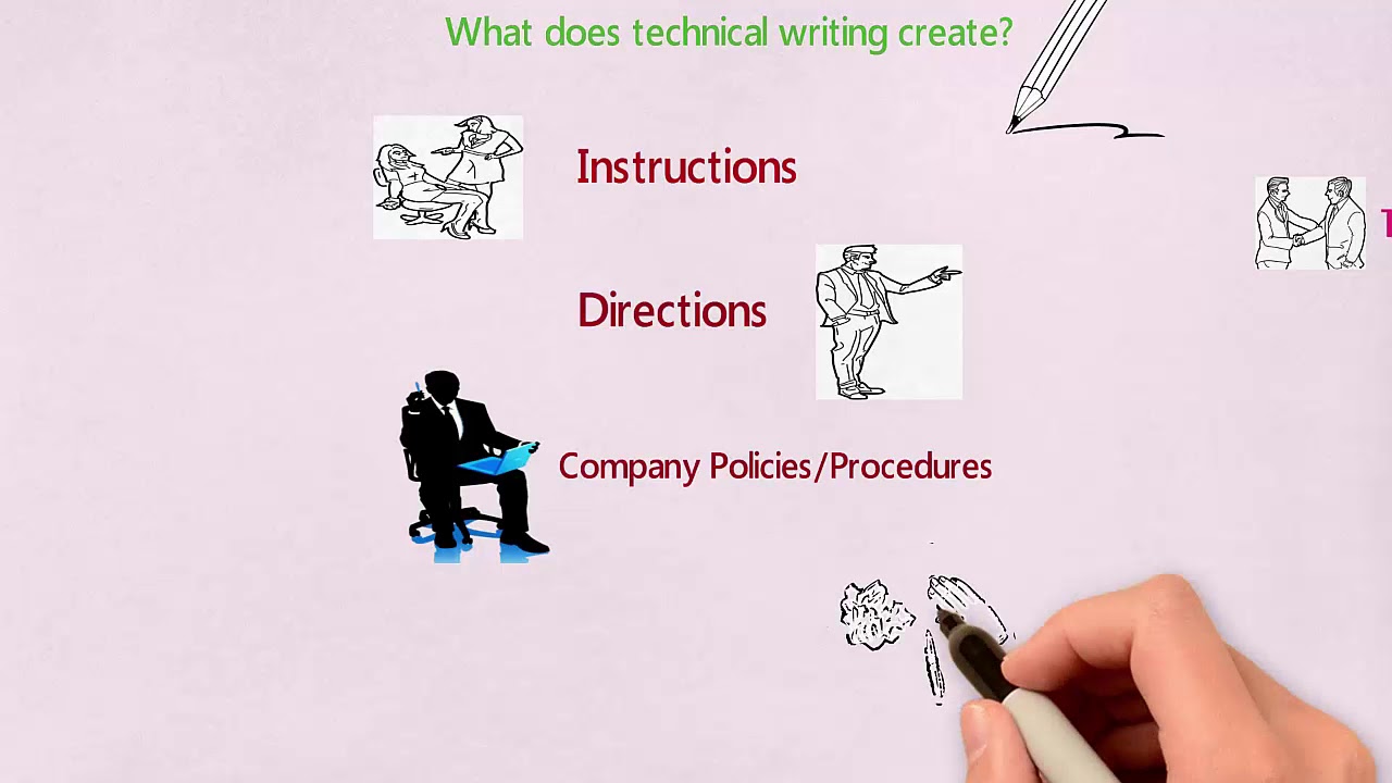 HUM102 Lecture 07 Purpose Of Technical Writing YouTube hum102-lecture-07-purpose-of-technical-writing-youtube