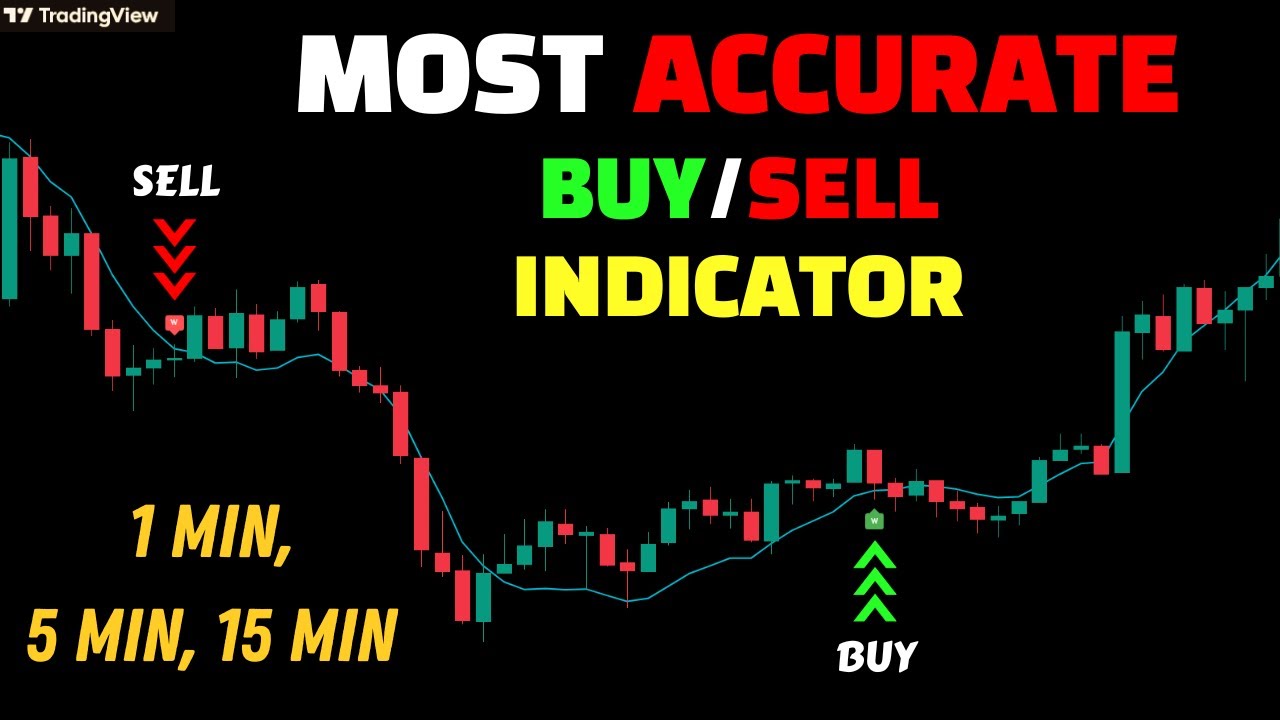 Best & Most Accurate Buy Sell Signal Indicator [1min/5min/15min] - YouTube